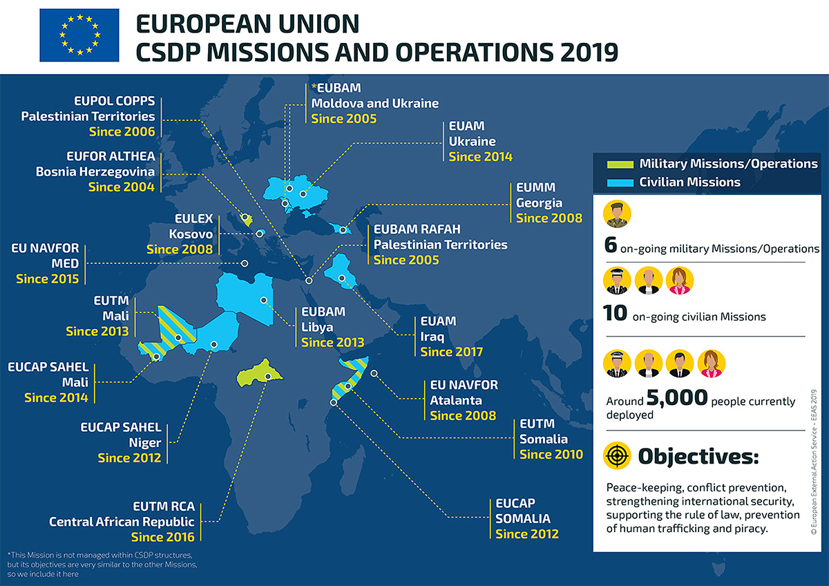 Zajednička sigurnosna i obrambena politika – misije i operacije - MORH